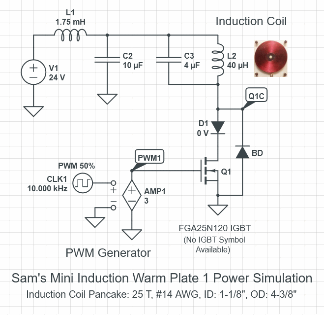 Silicon Sam's Technology Resource Expanded Table of Contents: HTML ...