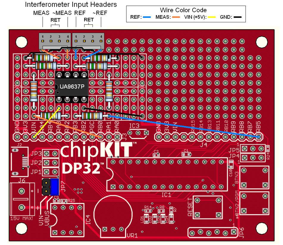 Assembly Instructions for the µMD1 using the Digilent chipKit DP32
